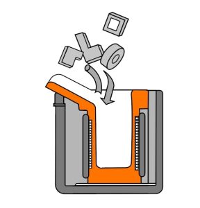 Processes – Deemrolls